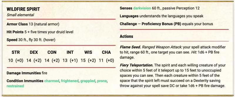 Druid 101: Circle of Wildfire From Tasha's Cauldron of Everything ...