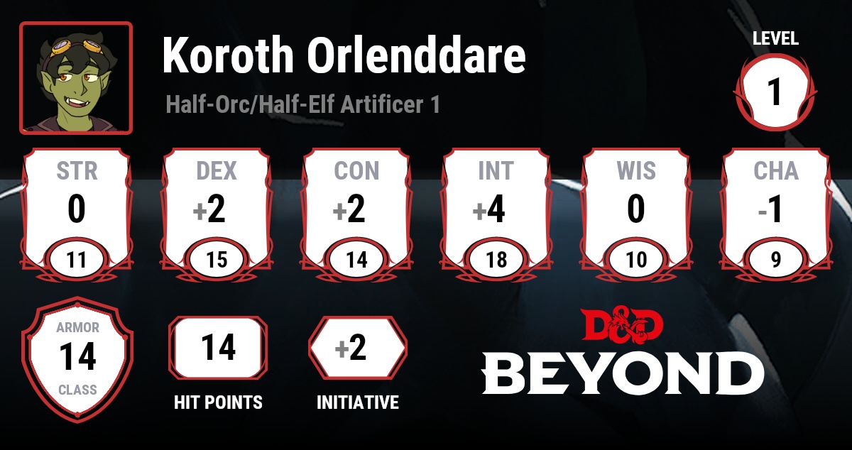 Koroth Orlenddare on Toyhouse
